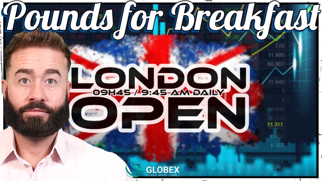 Will Powell Break The Markets This Week Pounds For Breakfast London Open LIVE YouTube will-powell-break-the-markets-this-week-pounds-for-breakfast-london-open-live-youtube