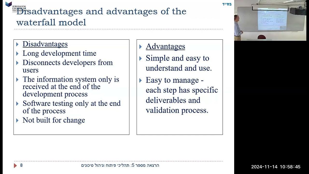 Software Engineering Lecture 3: Project Planning and Risk Management - YouTube