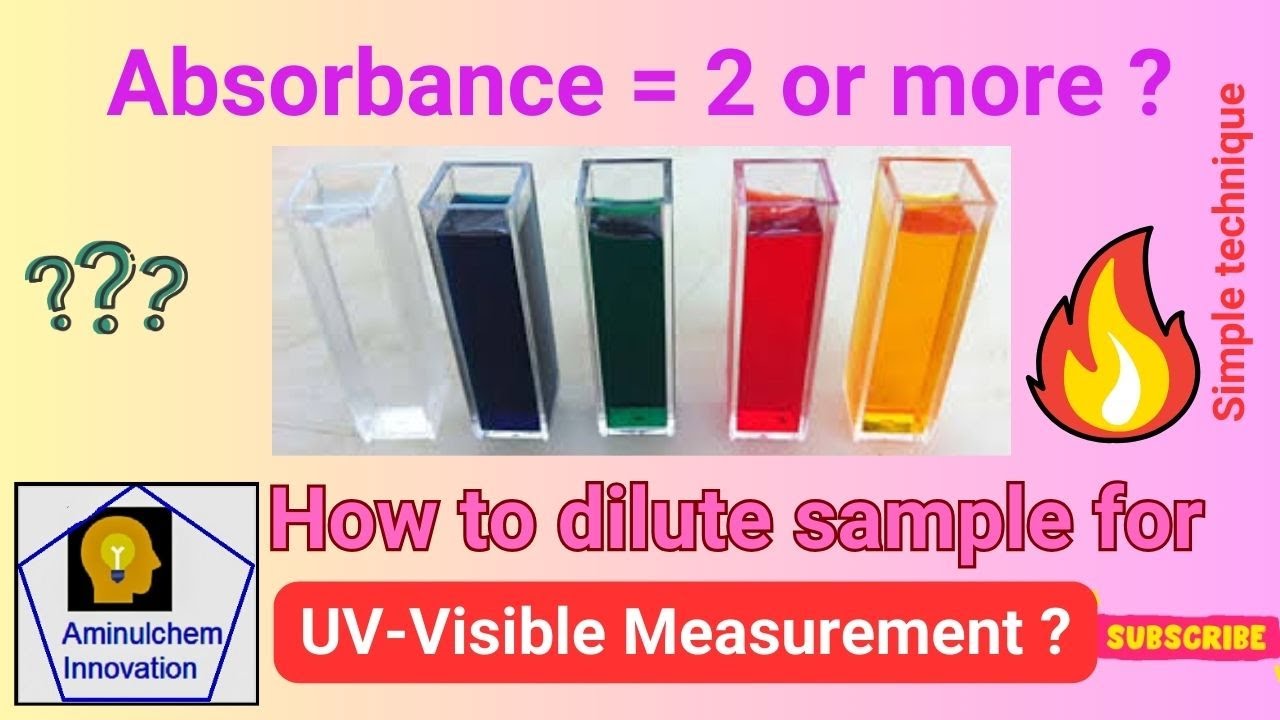 How to Dilute Sample for UV Visible Measurement - YouTube