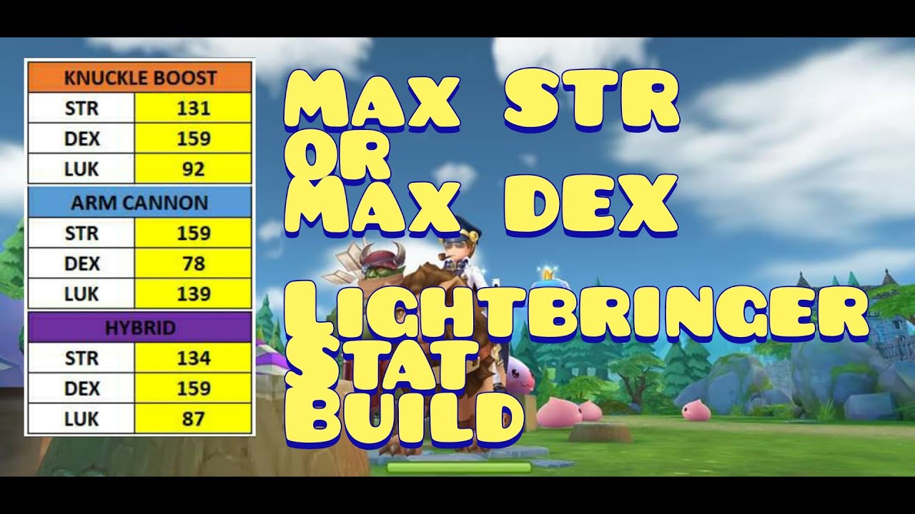 Ragnarok Mobile Lightbringer Guide (Stat Distribution) Part 1 | Knuckle ...