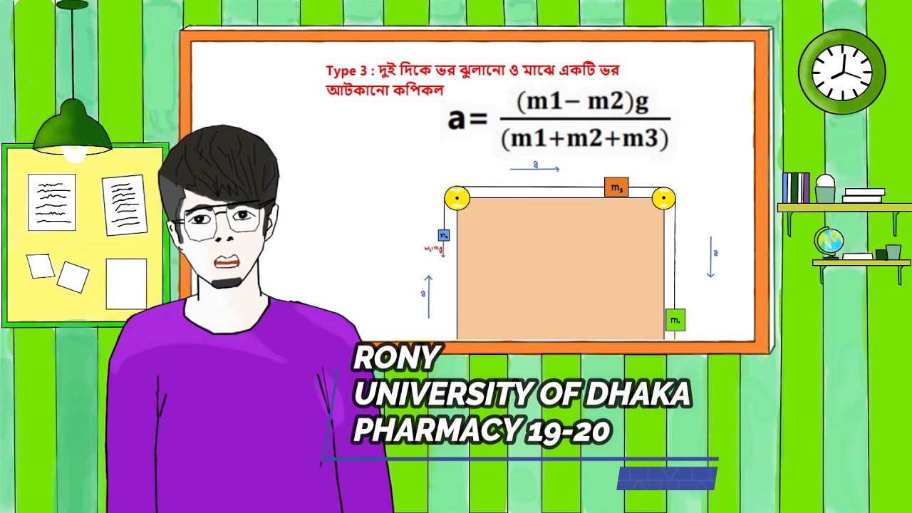 কপিকল টাইপ ৩ | পদার্থ বিজ্ঞান | Mechanism of type 3 Kopikol | Animated ...