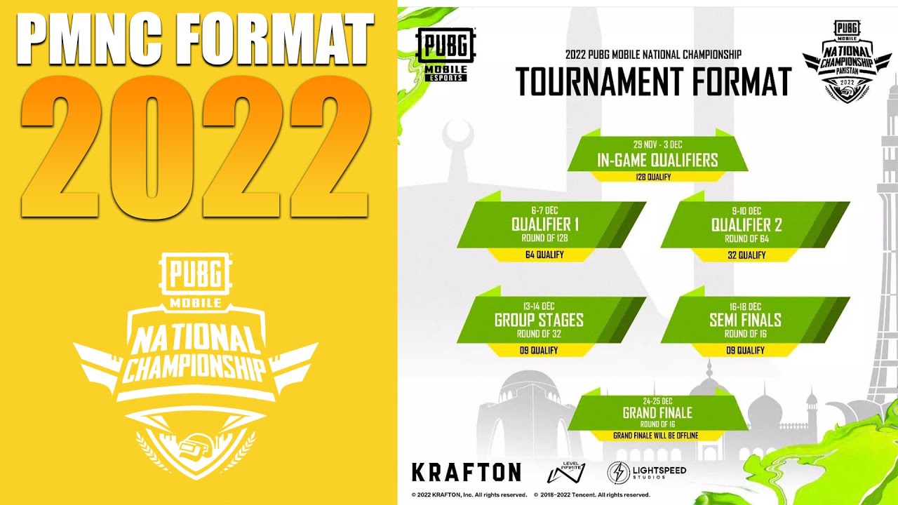 PMNC FORMAT 2022 - HOW MANY TEAMS QUALIFY IN PMNC ? - PUBG MOBILE PMNC ...