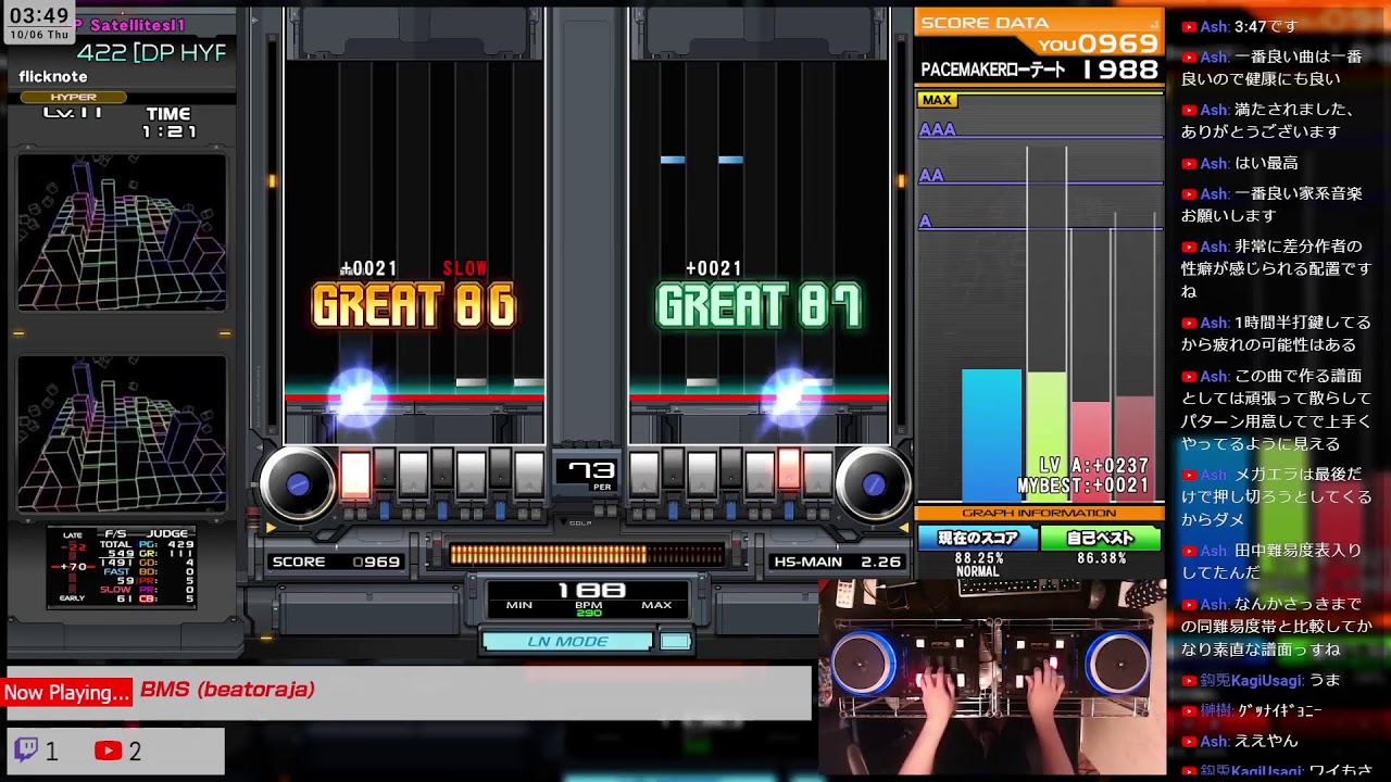 [JP] 主にDPやります [BMS(beatoraja)] - YouTube