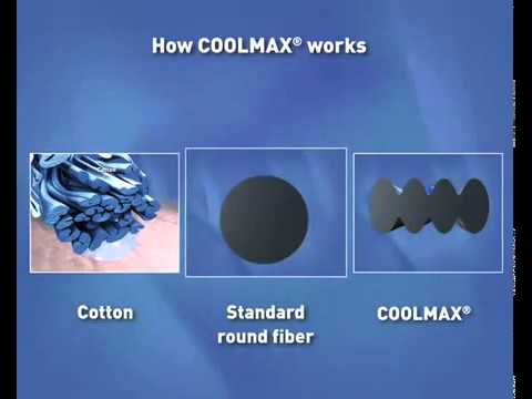 COOLMAX® Fabric Video - YouTube
