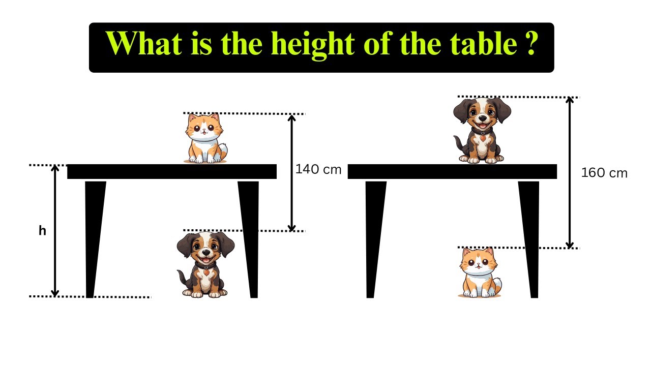 Can You Solve This Easy Puzzle? | Find the Height of the Table | Learn ...