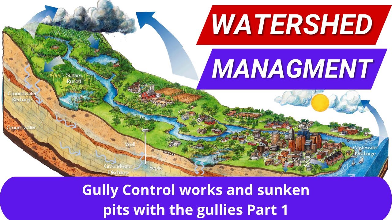 Watershed Program - Gully Control works and sunken pits with the ...