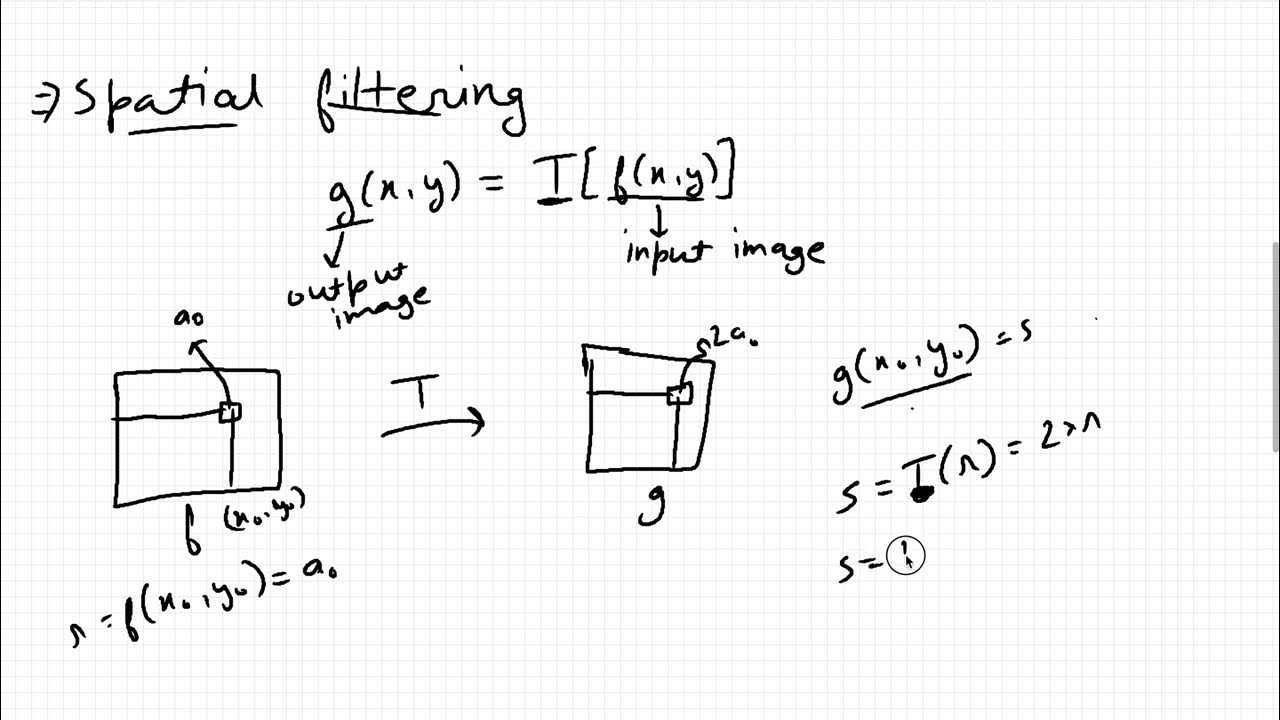 3.1 Basics of Intensity Transformation and Spatial Filtering (Digital Image Processing) - YouTube