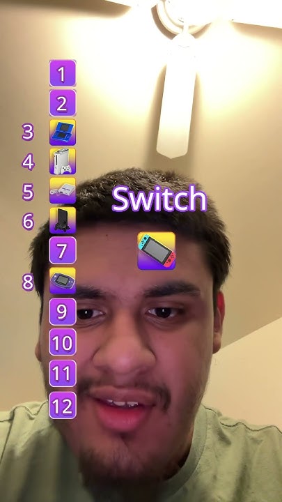 Ranking consoles - YouTube