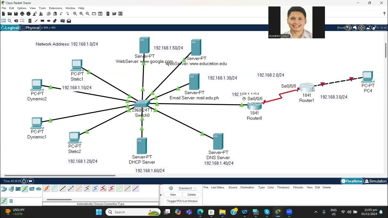 Static Routing Part 1 - YouTube