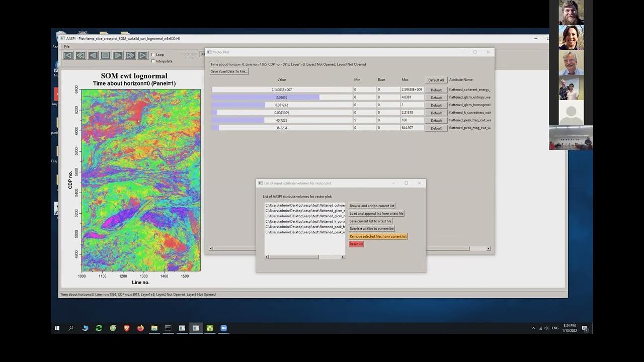 Vector plots to understand attributes in ML results - YouTube