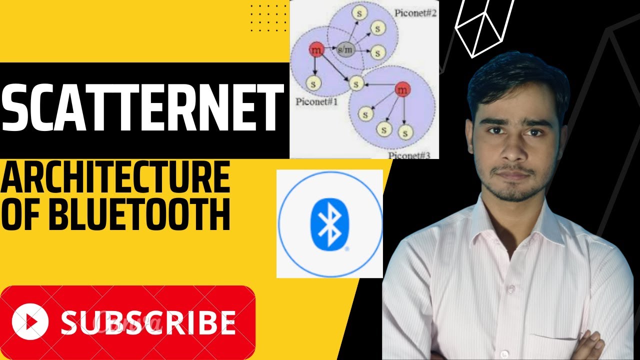 what is scatternet || scatternet || Architecture of Bluetooth ...