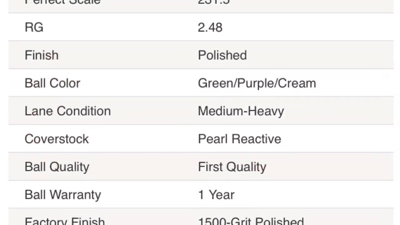 900 Global Inception DCT Pearl by Anthony (AJ) Bunch - YouTube