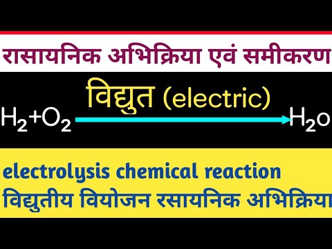 Decomposition, Electrolysis,photo decomposition reaction Class 10 by ...