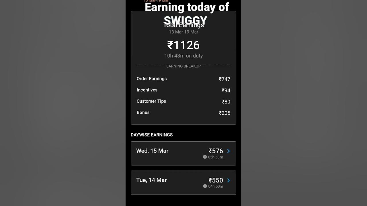 Earning SWIGGY My Earning Statement Swiggy YouTube earning-swiggy-my-earning-statement-swiggy-youtube