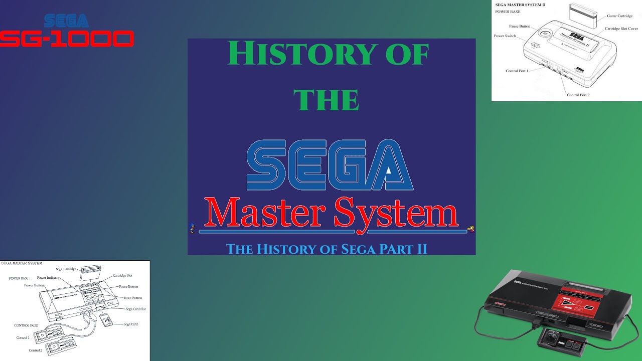 History of The Sega Master System: The History of Sega Part 2 - YouTube