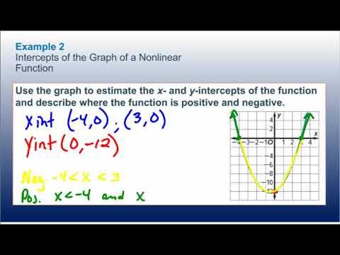 Lesson 2-3 Intercepts of Graphs - YouTube