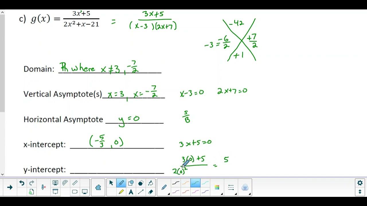 Graphing Rational Functions Review - YouTube