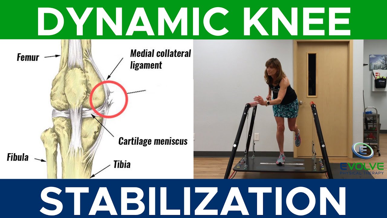 Medial Collateral Ligament (MCL) Injury | Re-Training Dynamic Knee ...