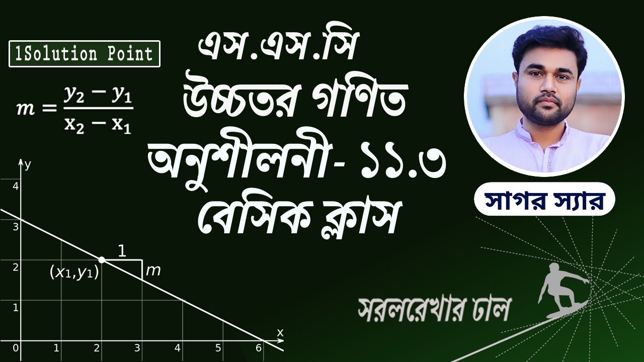 SSC Higher Math Chapter 11.3 || Basic Class || সরলরেখার ঢাল নিয়ে ...