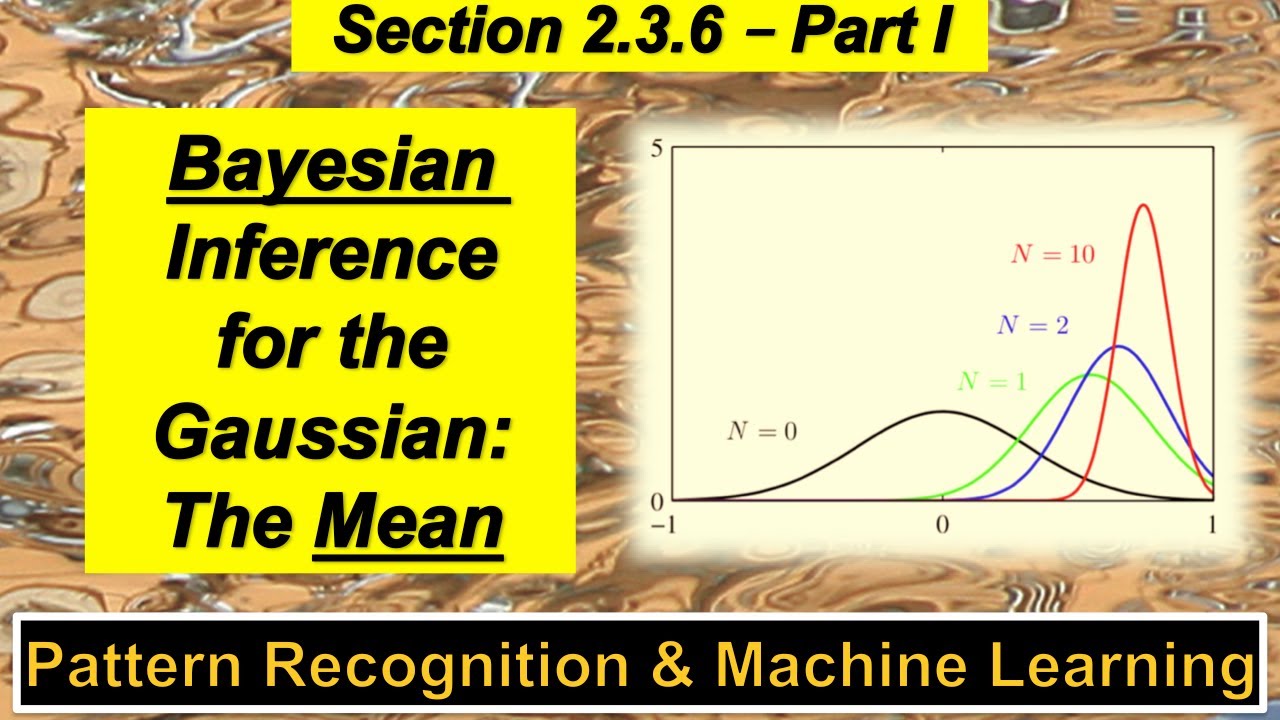 2.3.6 Bayesian Inference for the Gaussian - The Mean - YouTube