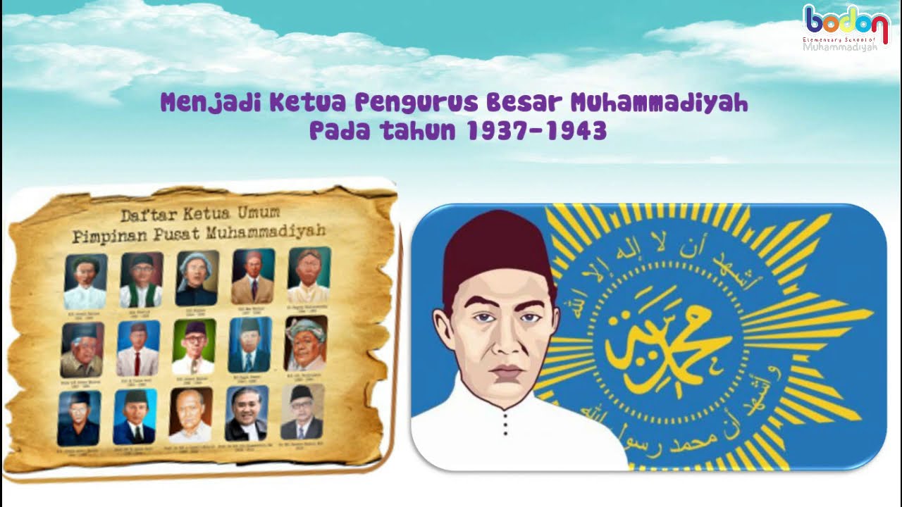Kemuhammadiyahan Kelas 6 - Biografi KH. Mas Mansur - YouTube
