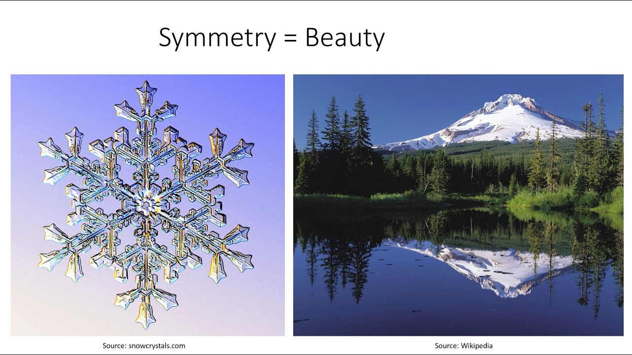 Symmetry in Chemistry session 1: elements, operations, chirality - YouTube