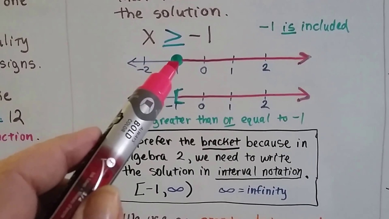 Algebra I #9.2a, Inequalities - Graph Conjunctions & Intersections ...