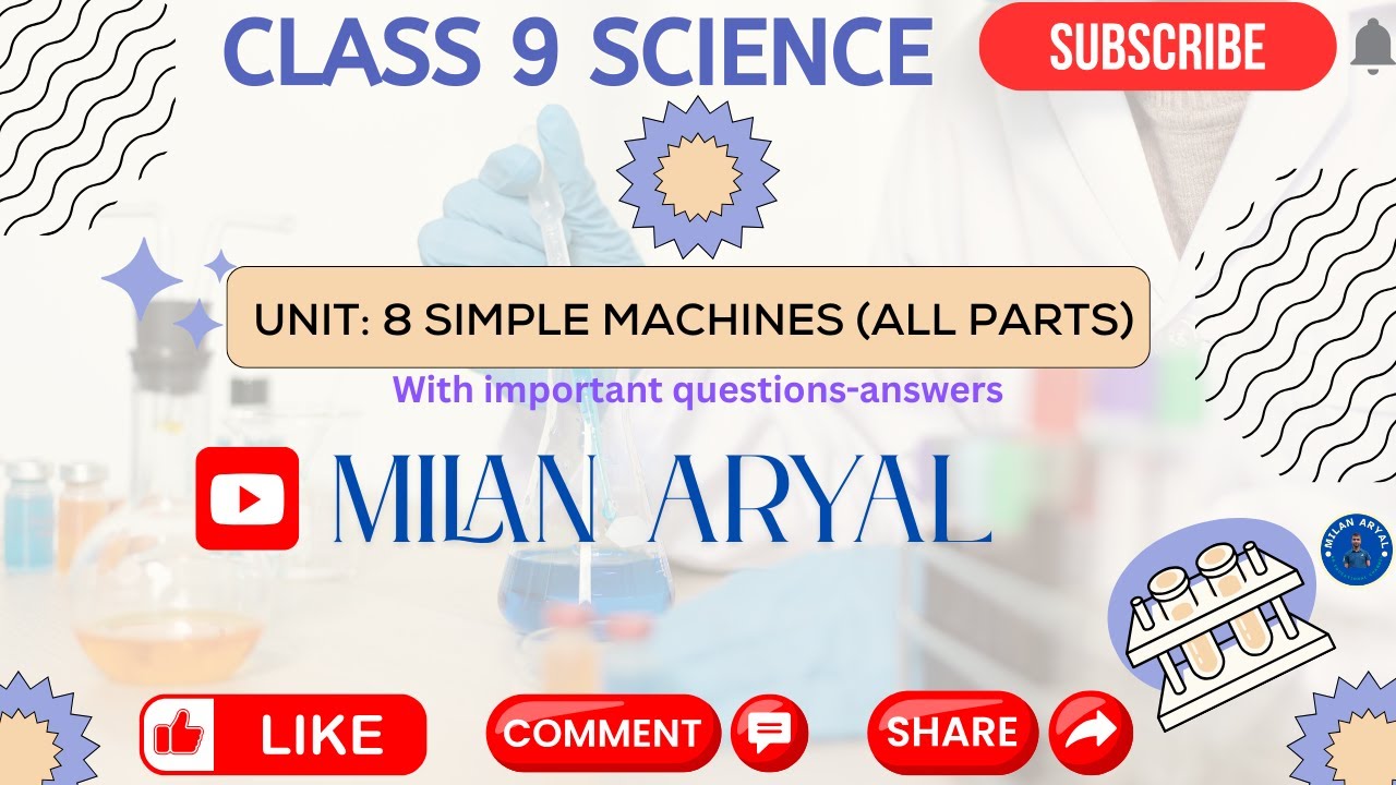 Class: 9 || Science || Unit: 8 || Simple Machines || All Parts ...