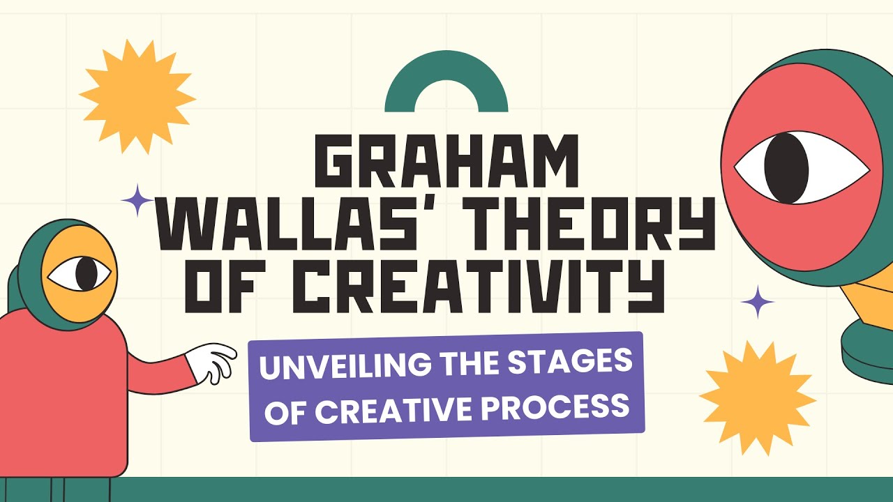Exploring Graham Wallas' Theory of Creativity: Unveiling the Stages of ...