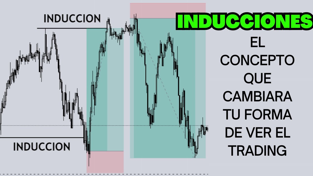 INDUCCIONES | El Concepto que Cambiara tu Forma de Ver el Trading - YouTube