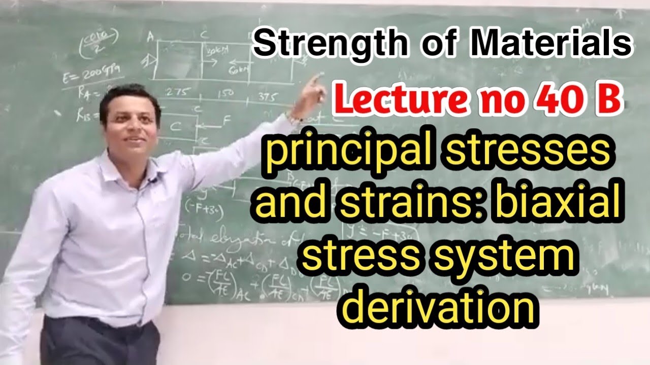 L40 B Biaxial stress system derivation - YouTube