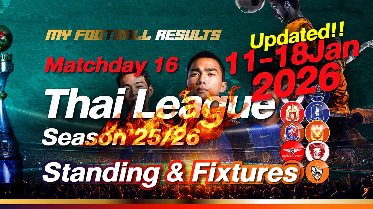 Thai League1 Matchday 16 | 11 Jan | Standing | Top Scorers | Fixtures ...