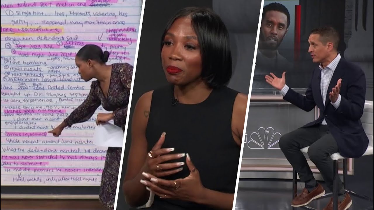 The Case: Sean ‘Diddy' Combs — Ep. 7: Loren LoRosa, Danny Cevallos and ...