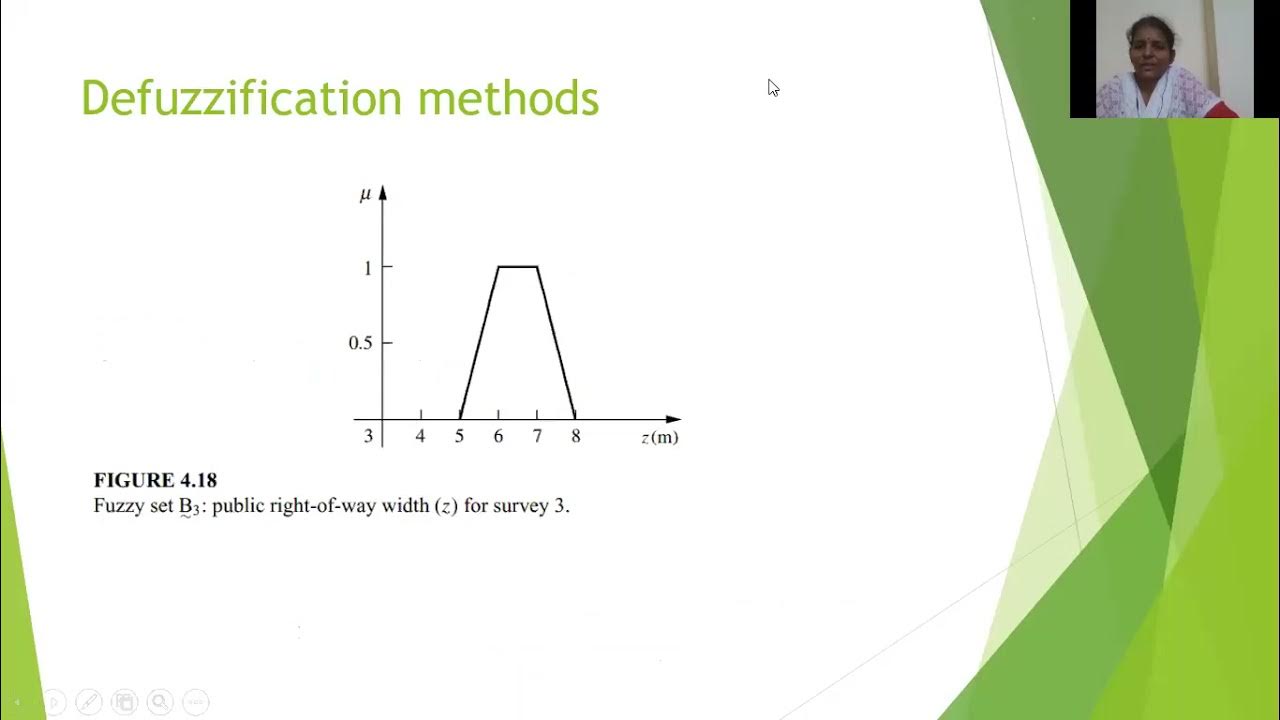 NNFL 25 5 2021 Defuzzification part-2 - YouTube