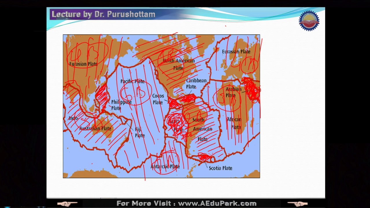 Number and Distribution of Plates | Plate Tectonics : Part - 2 ...
