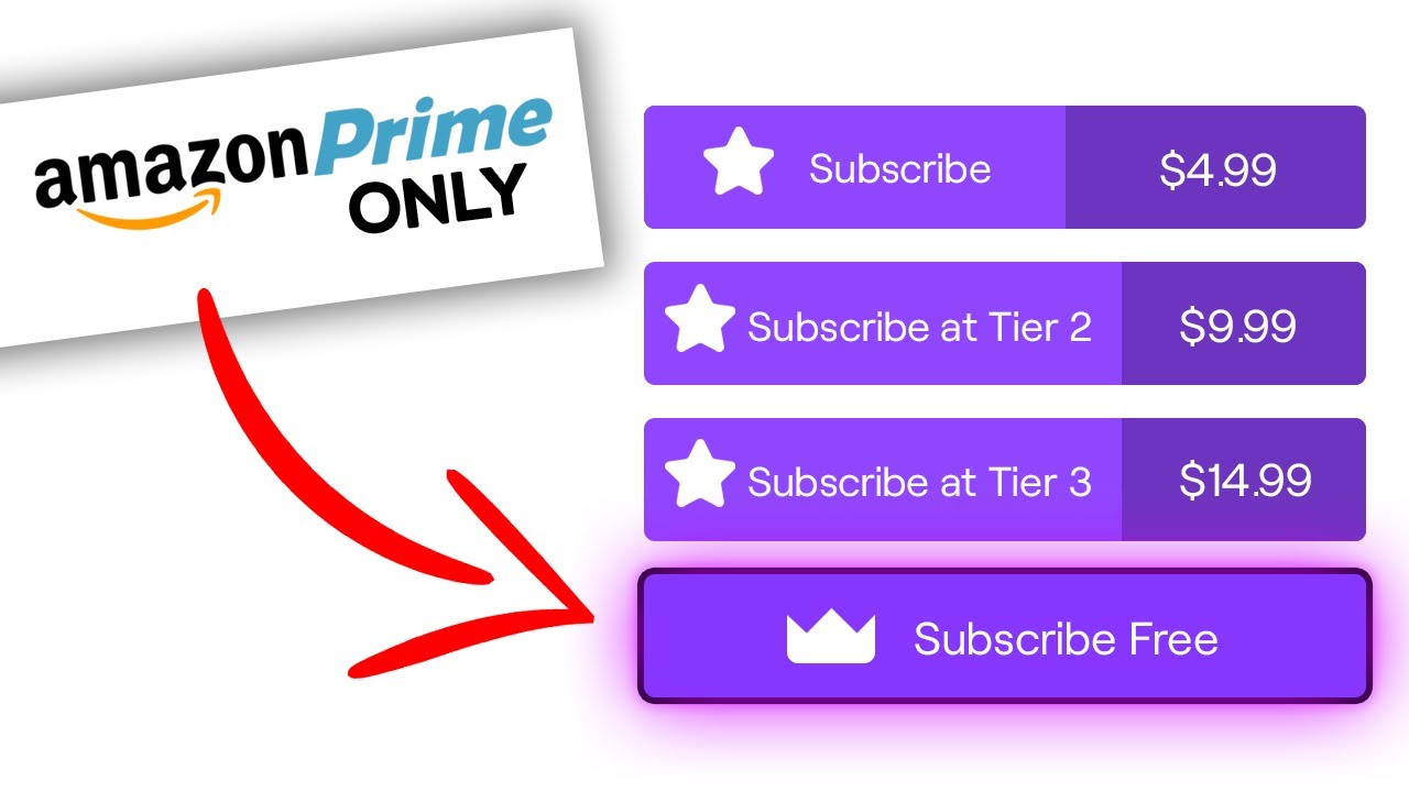 Amazon Prime Benefits You Don't Know About - YouTube