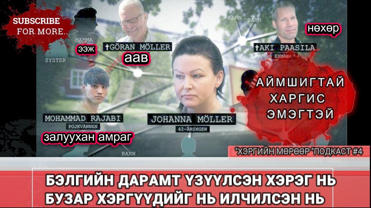 БЭЛГИЙН ДАРАМТ ҮЗҮҮЛСЭН ХЭРЭГ НЬ БУЗАР ХЭРГҮҮДИЙГ НЬ ИЛЧИЛСЭН НЬ
