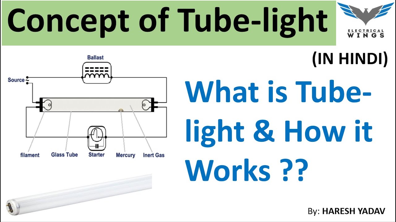 Concept of Tube-Light || How it Works?? || Gas Discharge Process ...