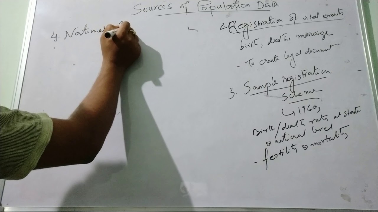 Sources Of Population Data YouTube Sources Of Population Data YouTube
