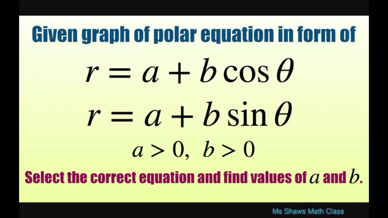 Given graph of limacon without inner loop r = a+b sin theta. Find ...