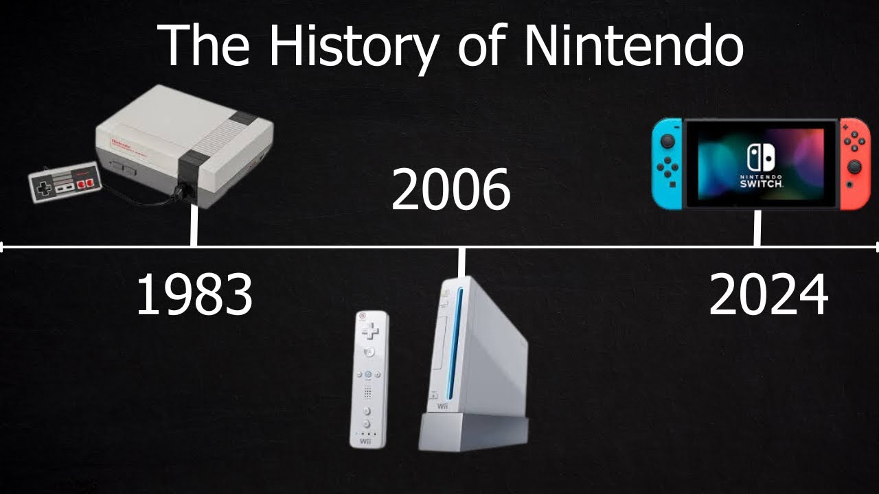 The history of Nintendo - YouTube