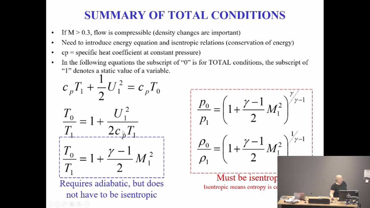Dynamic pressure and total conditions equations - YouTube