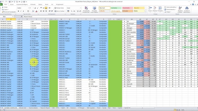 Planilha Trader Excel Pro - Day Trade Futuros Índice E Dólar - serwer2311392.home.pl