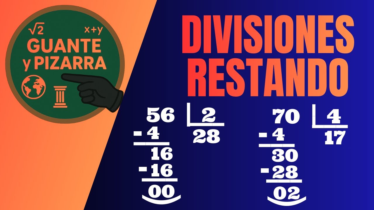 Divisiones Restando para Niños de Primaria | Dividendo, Divisor ...