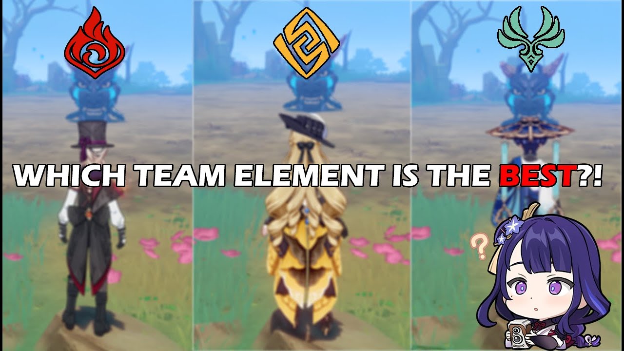 WHICH TEAM ELEMENT IS THE BEST?! | GENSHIN IMPACT - YouTube