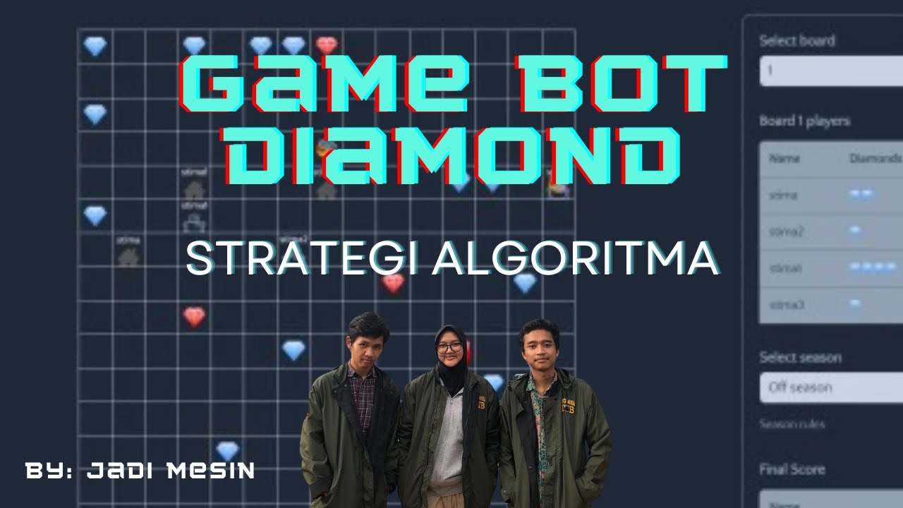 Tugas Besar 1 Strategi Algoritma (STIMA) 2024 | Algoritma Greedy | Kelompok 39 (JadiMesin) - YouTube