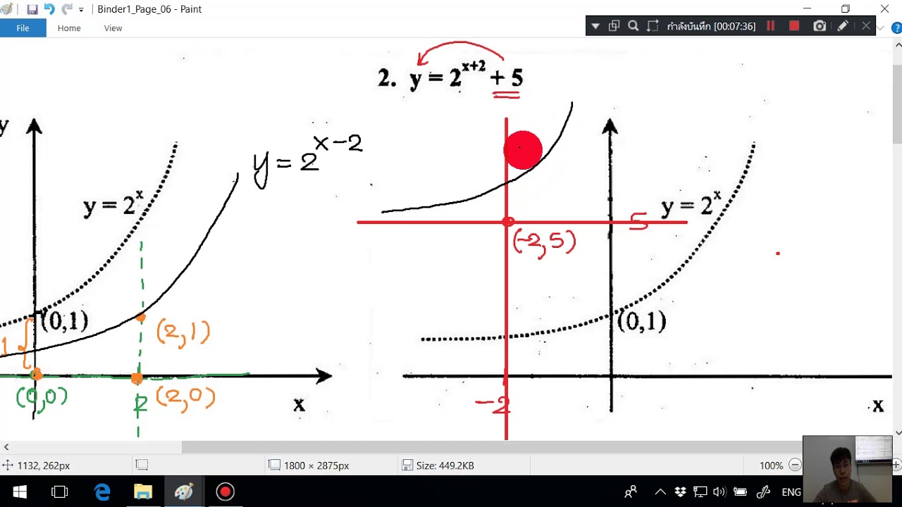 กราฟของฟังก์ชันลอการิทึม และตัวอย่าง 152 | กราฟ logarithm - Thiền Viện ...