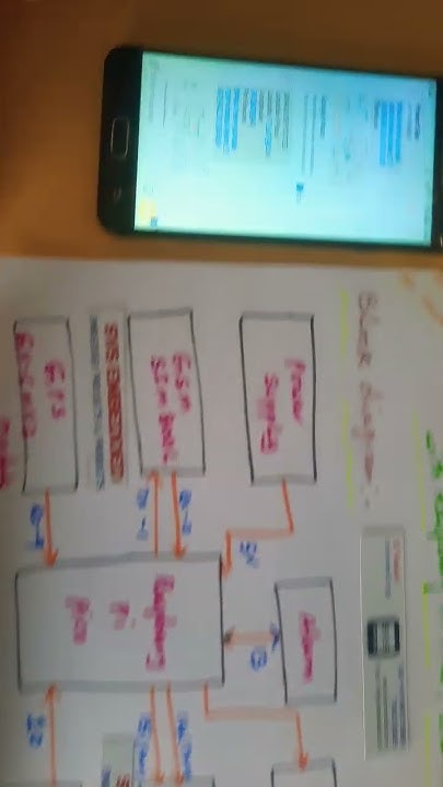 Railway Track Crack Detection System Using Raspberry Pi Pico with GSM ...