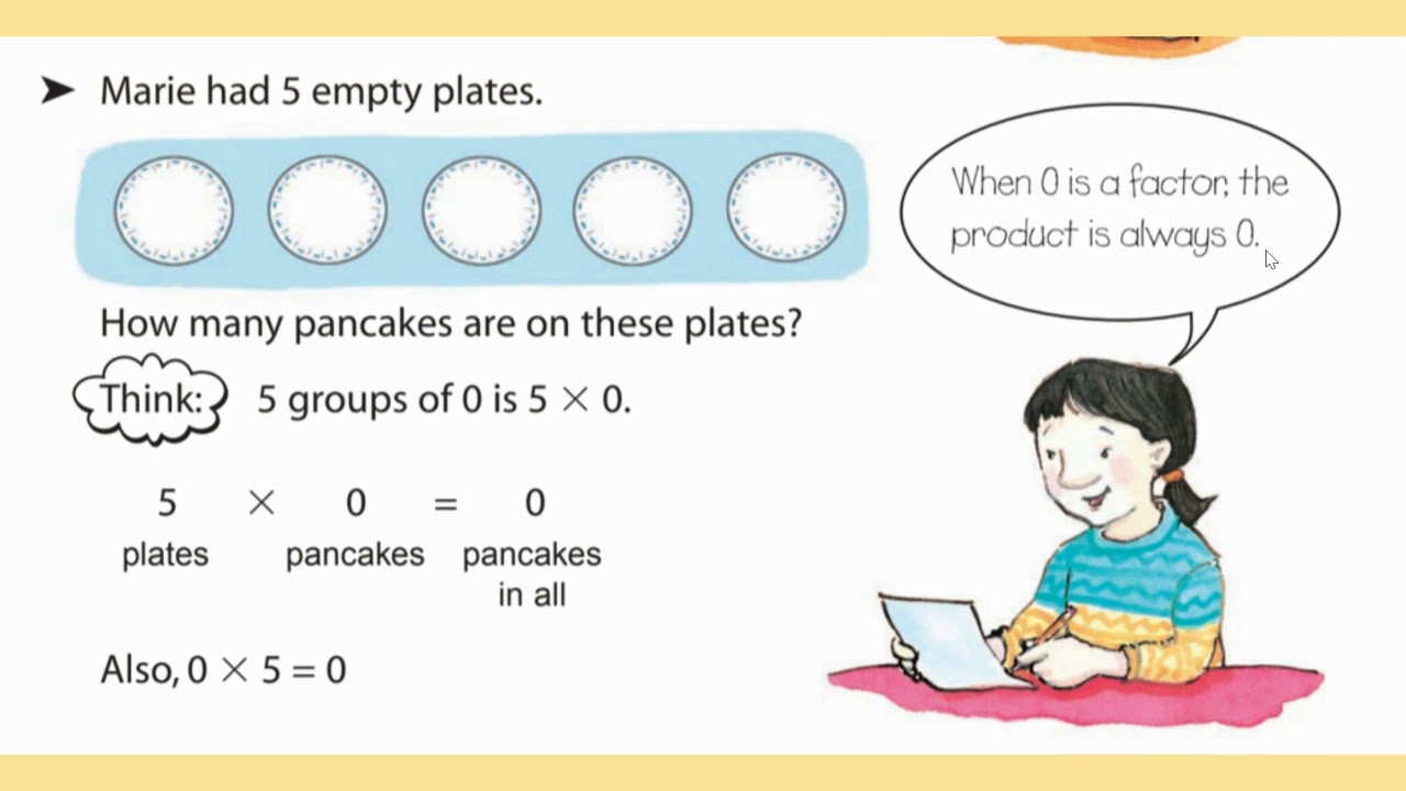 Multiplying By 10 1 0 YouTube multiplying-by-10-1-0-youtube