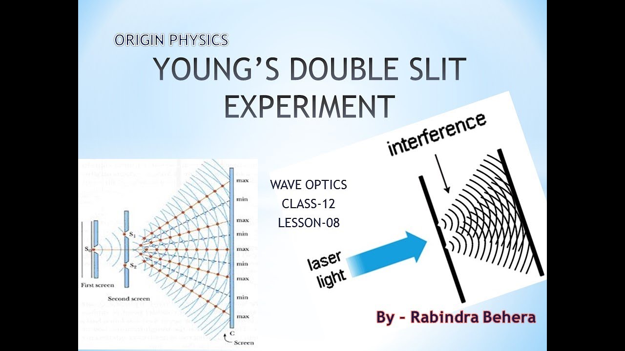 WAVE OPTICS -- YOUNG'S DOUBLE SLIT EXPERIMENT -- Class-12 -- Lesson-08 ...
